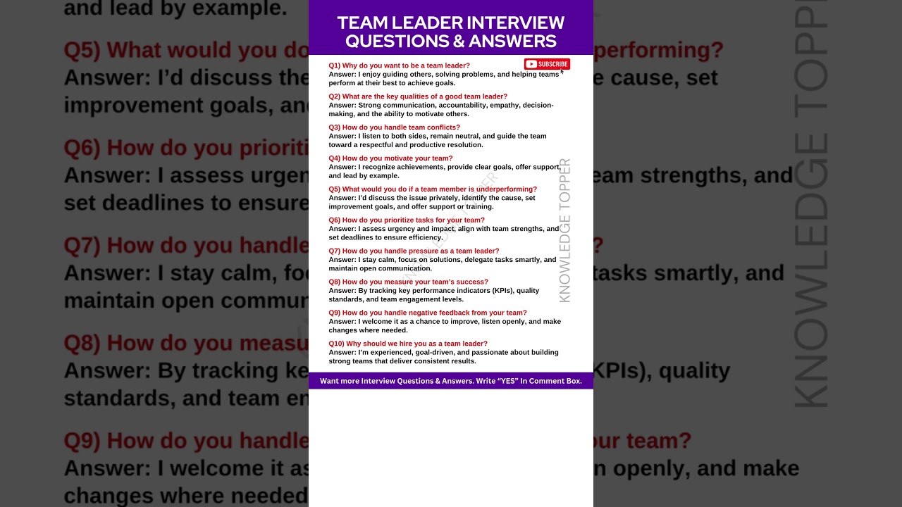 Team Leader Interview Questions and Answers | Team Lead Interview Questions and Answers