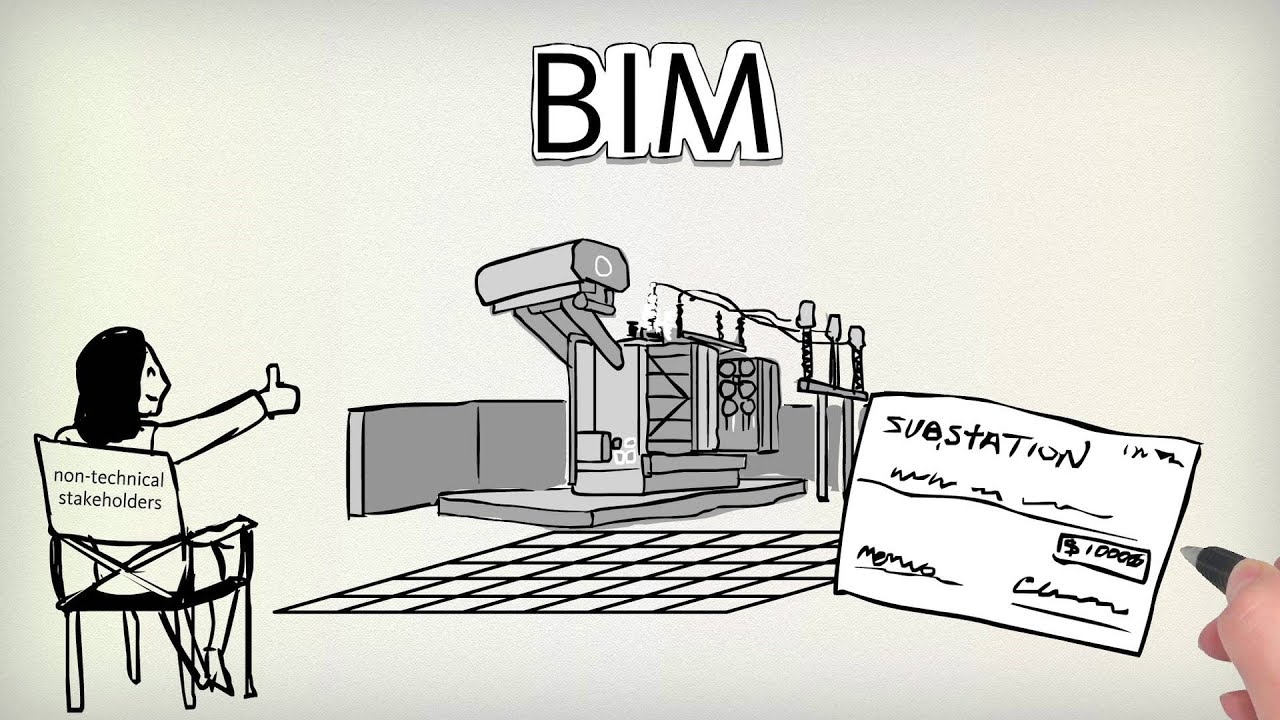 BIM for Utilities
