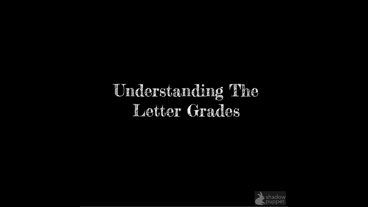 Understanding The Letter Grades