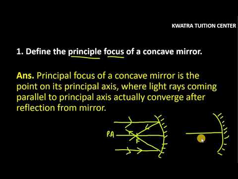 1. Define principal focus of a concave mirror. #class10