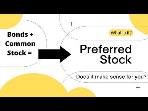 What is Preferred Stock?