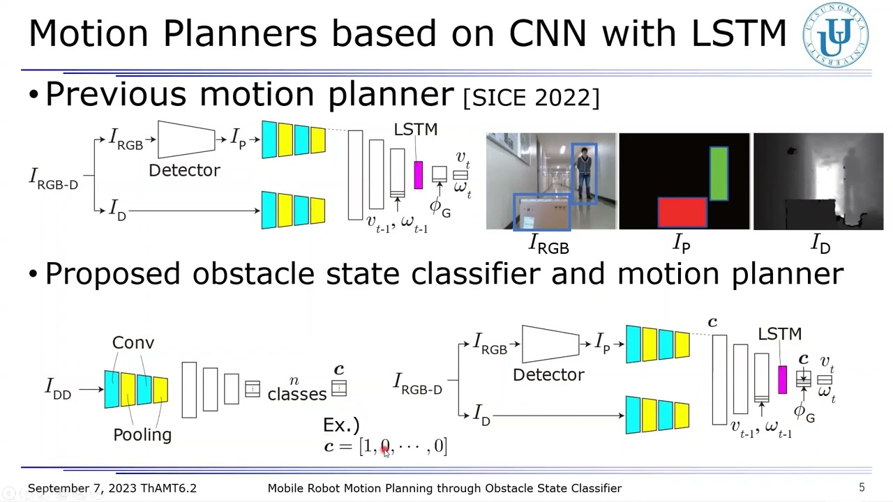 Mobile Robot Motion Planning through Obstacle State Classifier