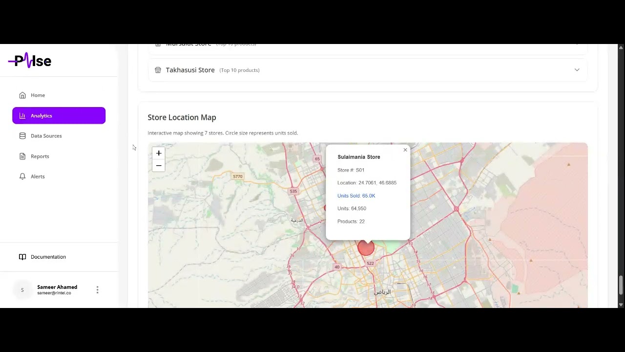 Pulse — Retail Data Collaboration Platform