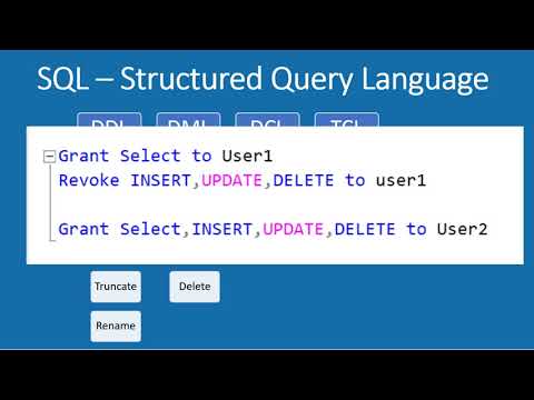 What is SQL? | What is Structured query language ? | SQL Tutorial | Learn SQL | Day 4