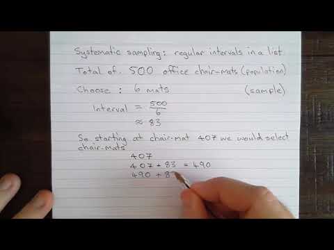 Systematic sampling - small-scale