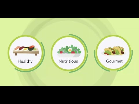 Lonelyfork helps chefs using a food standards platform