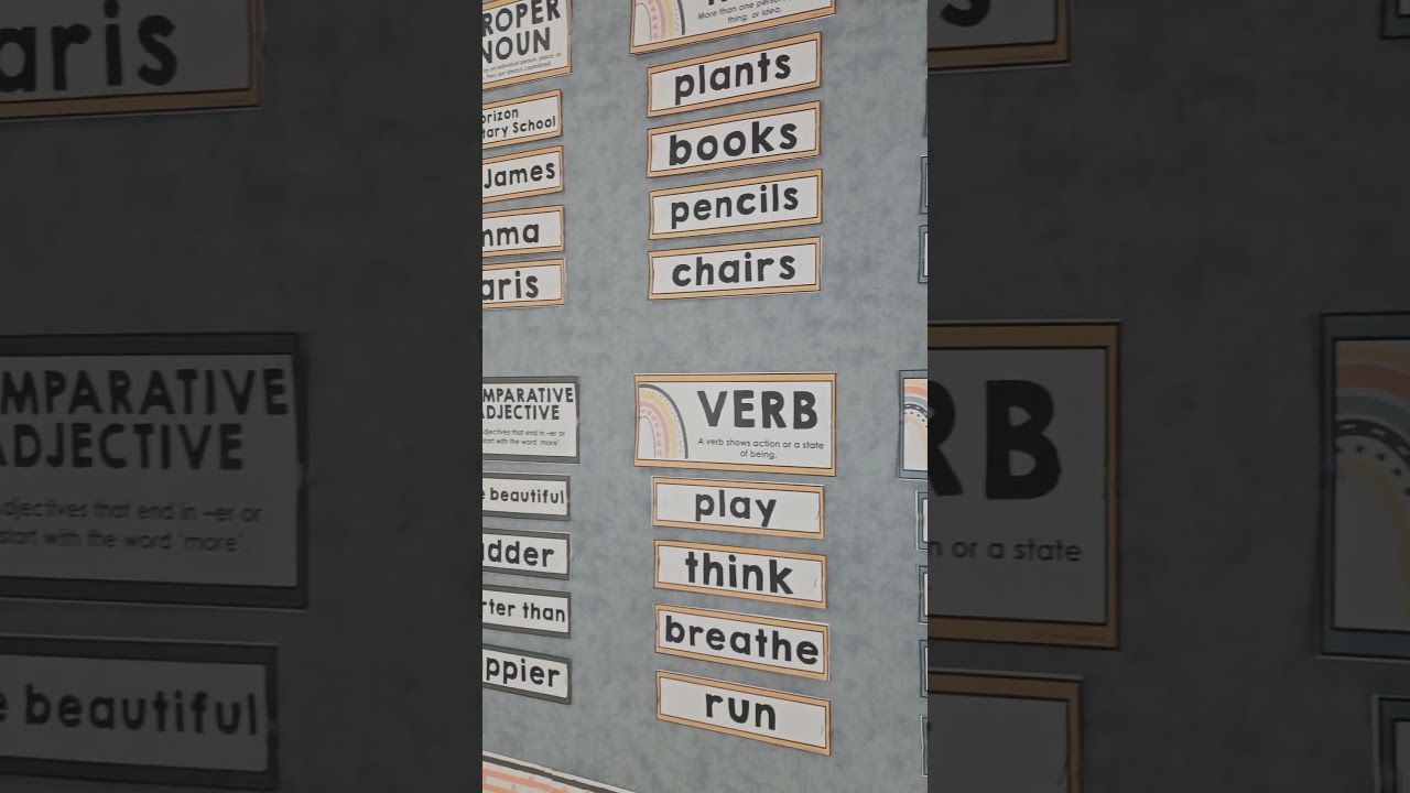 Rainbow Boho Classroom Decor #createabilities #teacher #backtoschool #classroom #classroomdecor