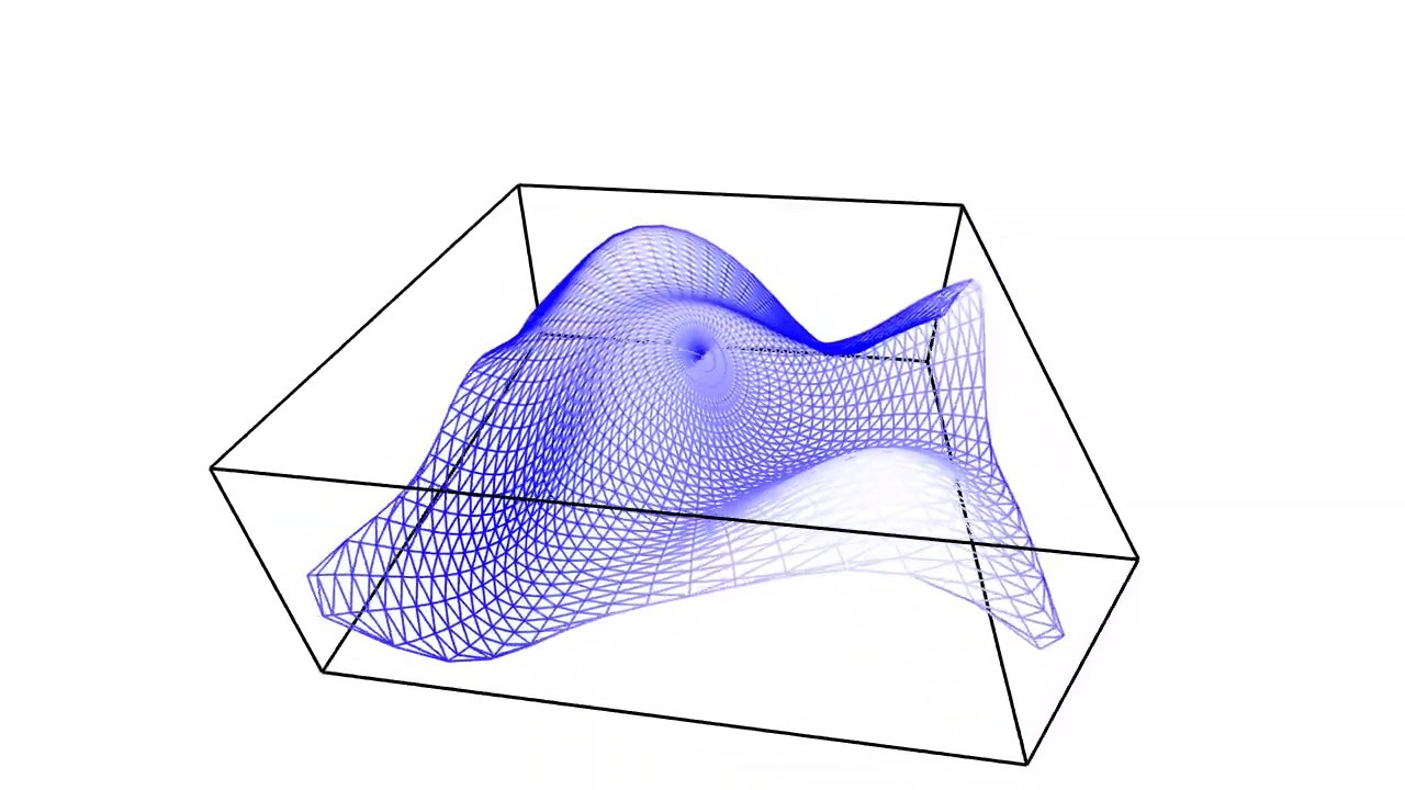 [openframeworks] Undulation in Box
