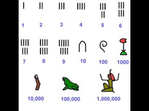 History of the word Statistics