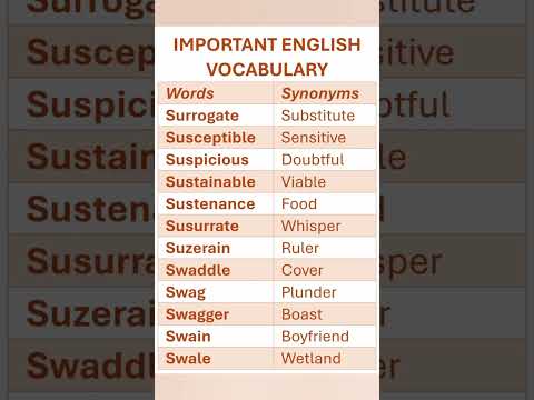 Synonyms. English Vocabulary. Basic to Advance English. Vocabulary for IELTS, Exams & Daily Use