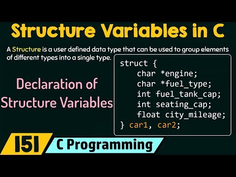 Learn Declaring Structure Variables - Mind Luster