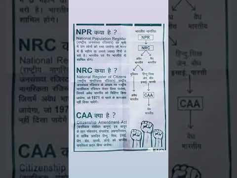 full form of: NPR,NRC,CAA!