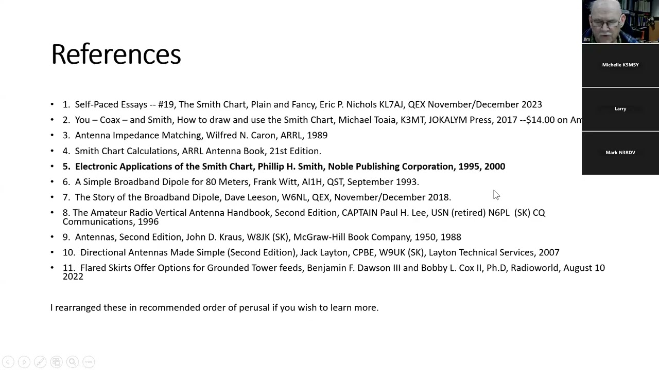 Smith Charts 4-16-2026