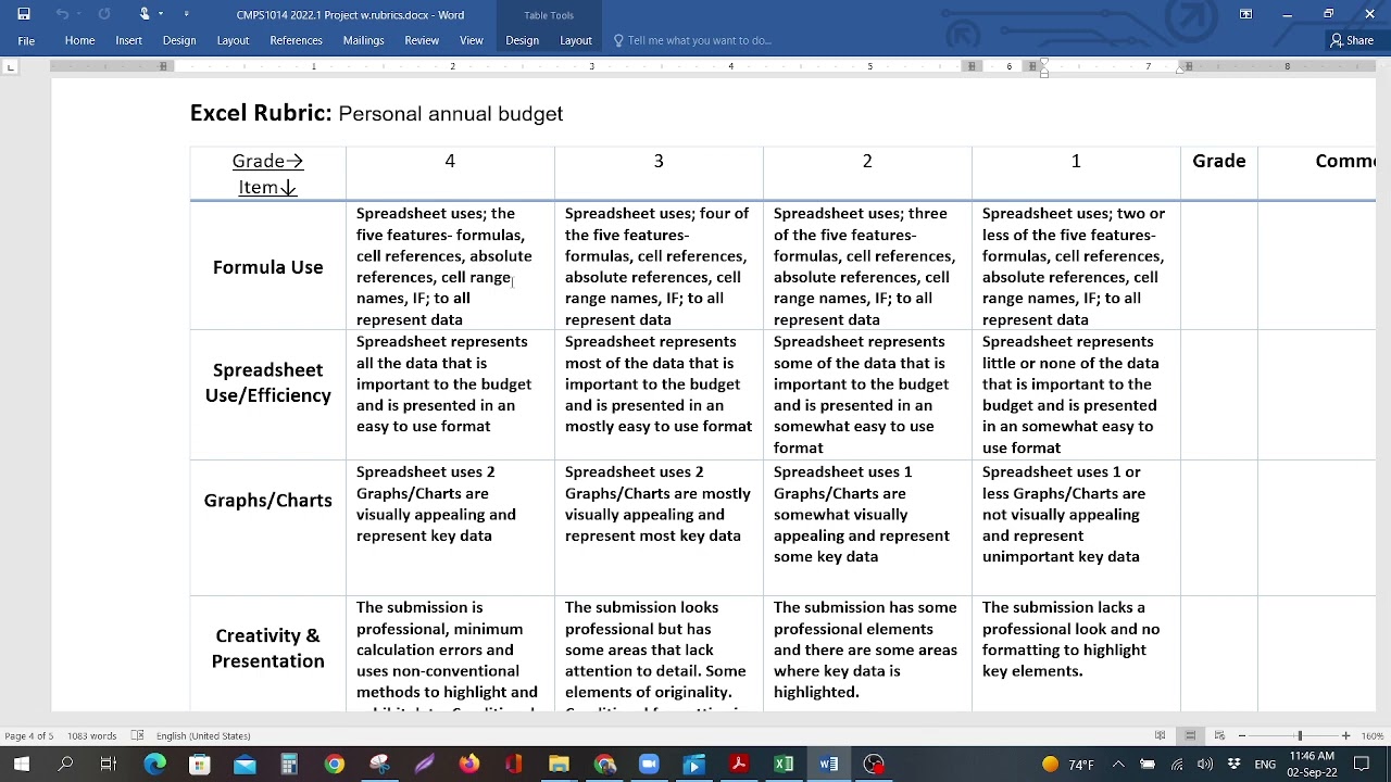 1014 Excel Budget Rubric