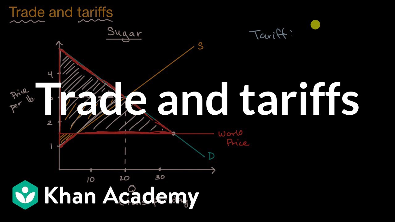 Trade and tariffs | APⓇ Microeconomics | Khan Academy