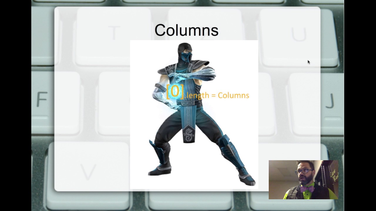 Java 2D Array Introduction