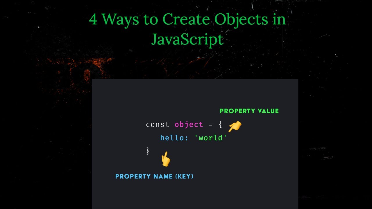 4 Ways to Create Objects in JavaScript
