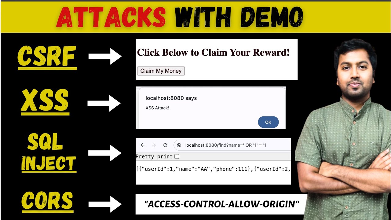 Understanding Common Web Attacks: CSRF, XSS, CORS, and SQL Injection ... Understanding Common Web Attacks: CSRF, XSS, CORS, and SQL Injection ...