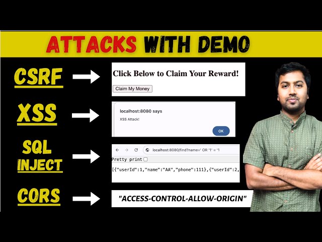 Understanding Common Web Attacks Csrf Xss Cors And Sql Injection