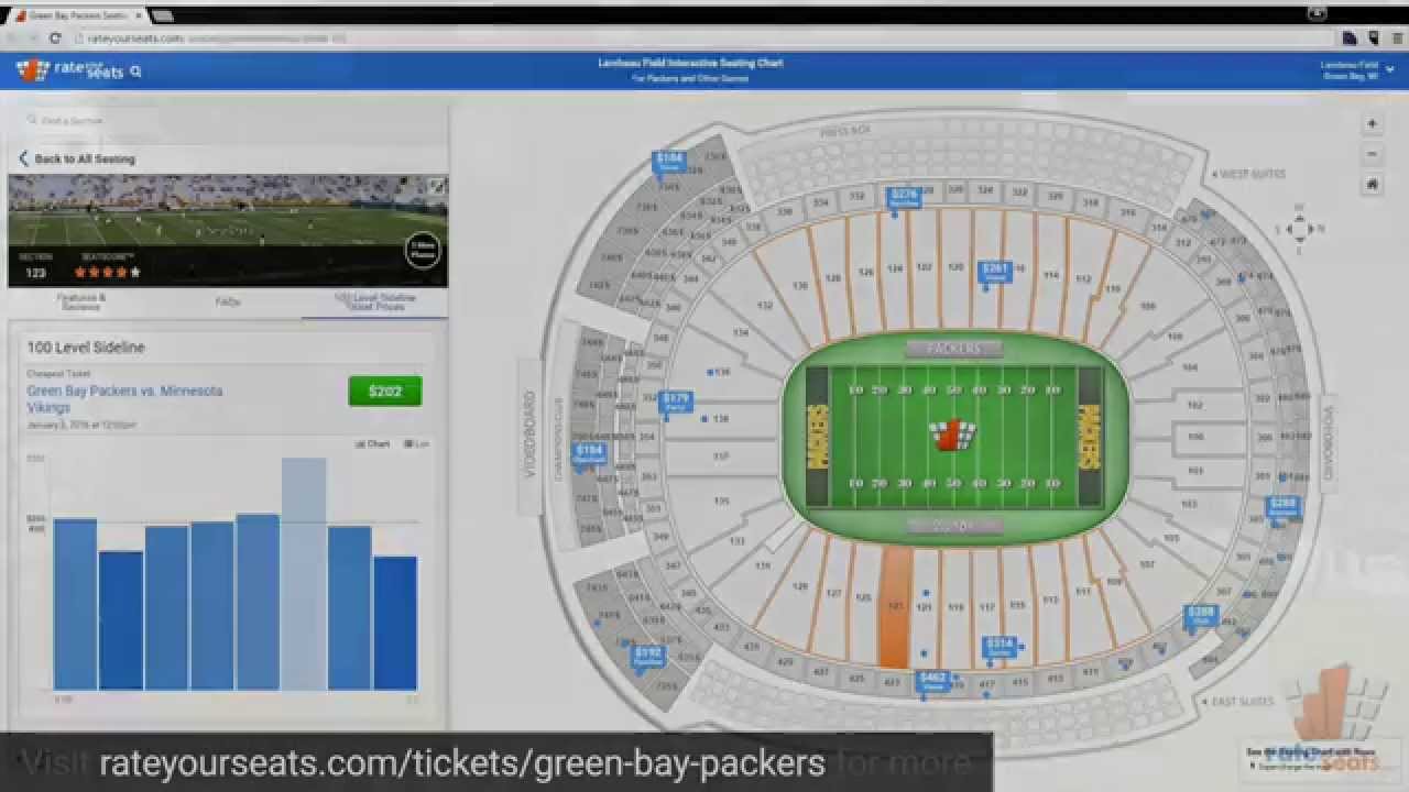 2015 Green Bay Packers Ticket Preview