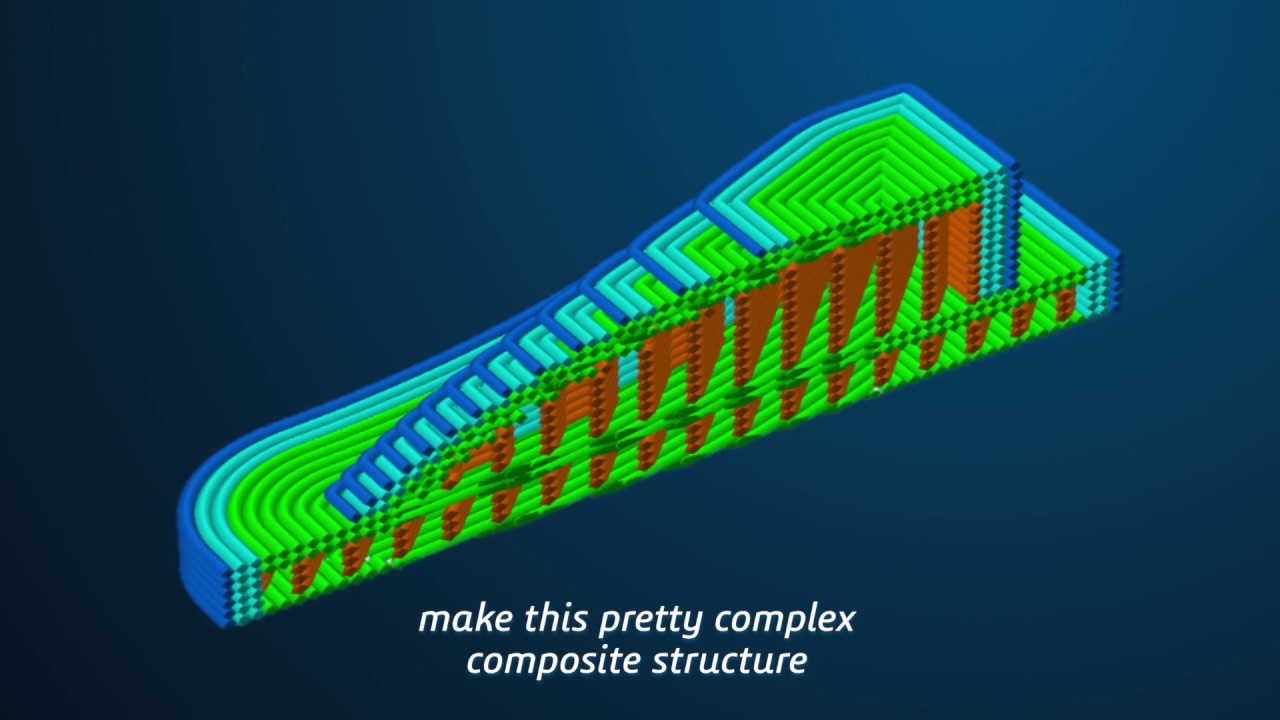 Additive Manufacturing with Realistic Simulation - Composites Manufacturing Center