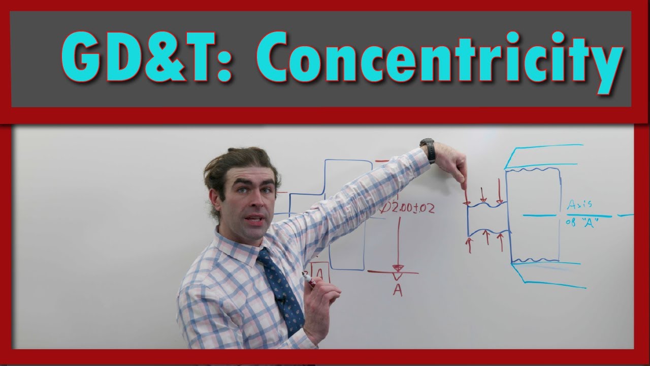 GD&T: Concentricity Explained