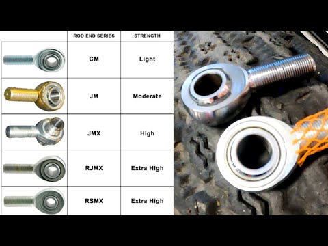 Heim Joints & Rod Ends: Key Specs Explained (Don't Order Wrong!)