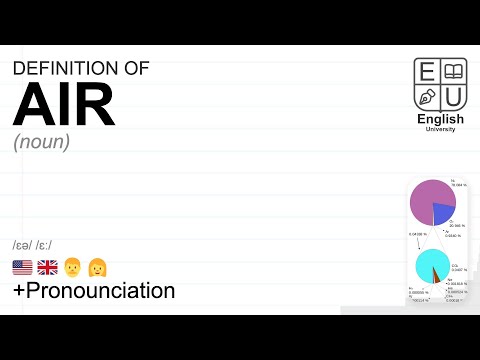 AIR meaning, definition & pronunciation | What is AIR? | How to say AIR