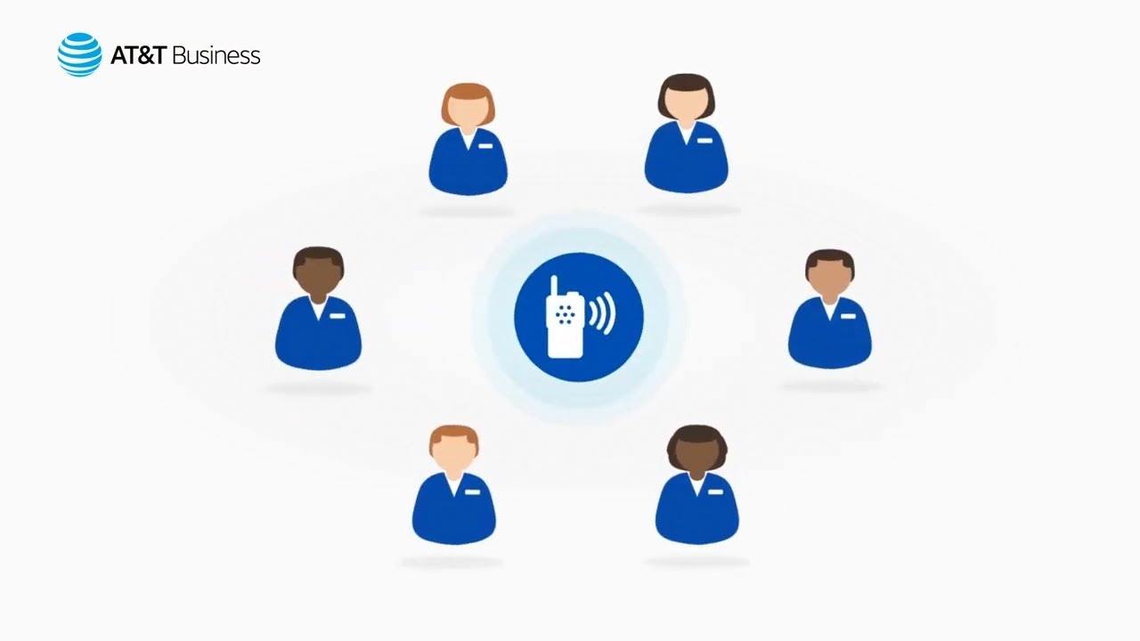 Product Knowledge Training Example for Telecomunications Industry | AT&T | Ninja Tropic eLearning