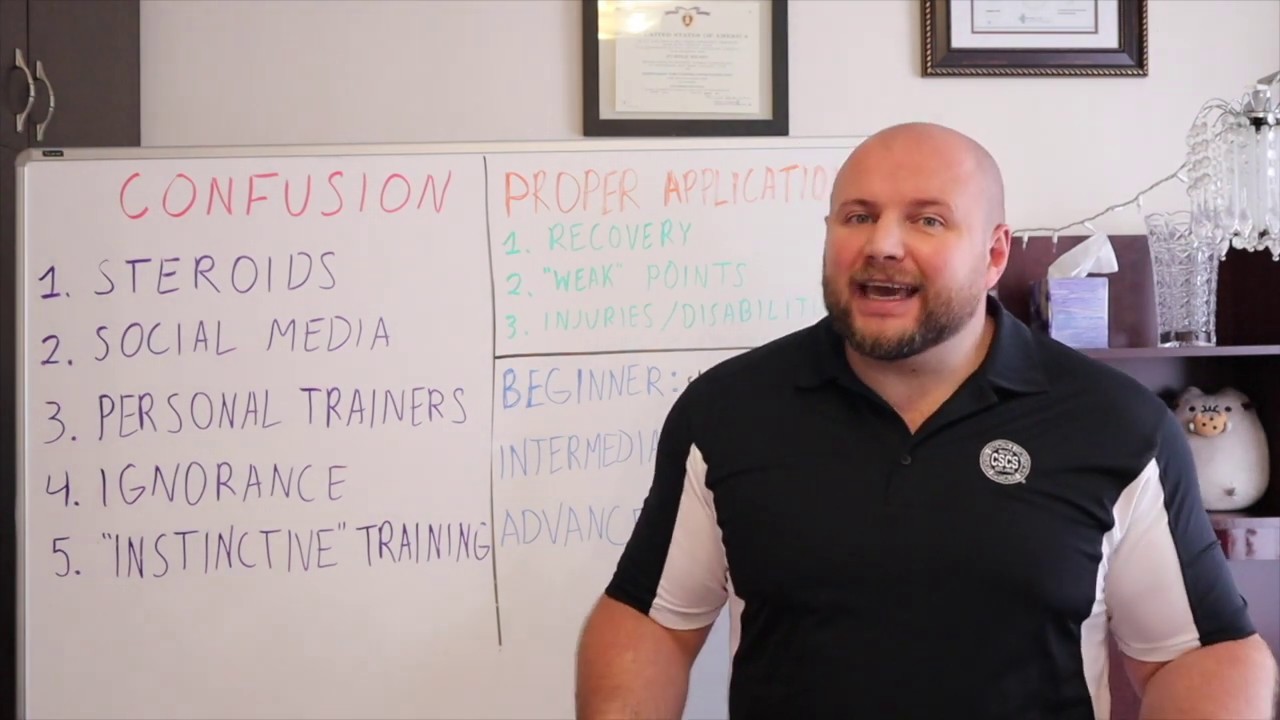 INDIVIDUALIZATION | Strength Training