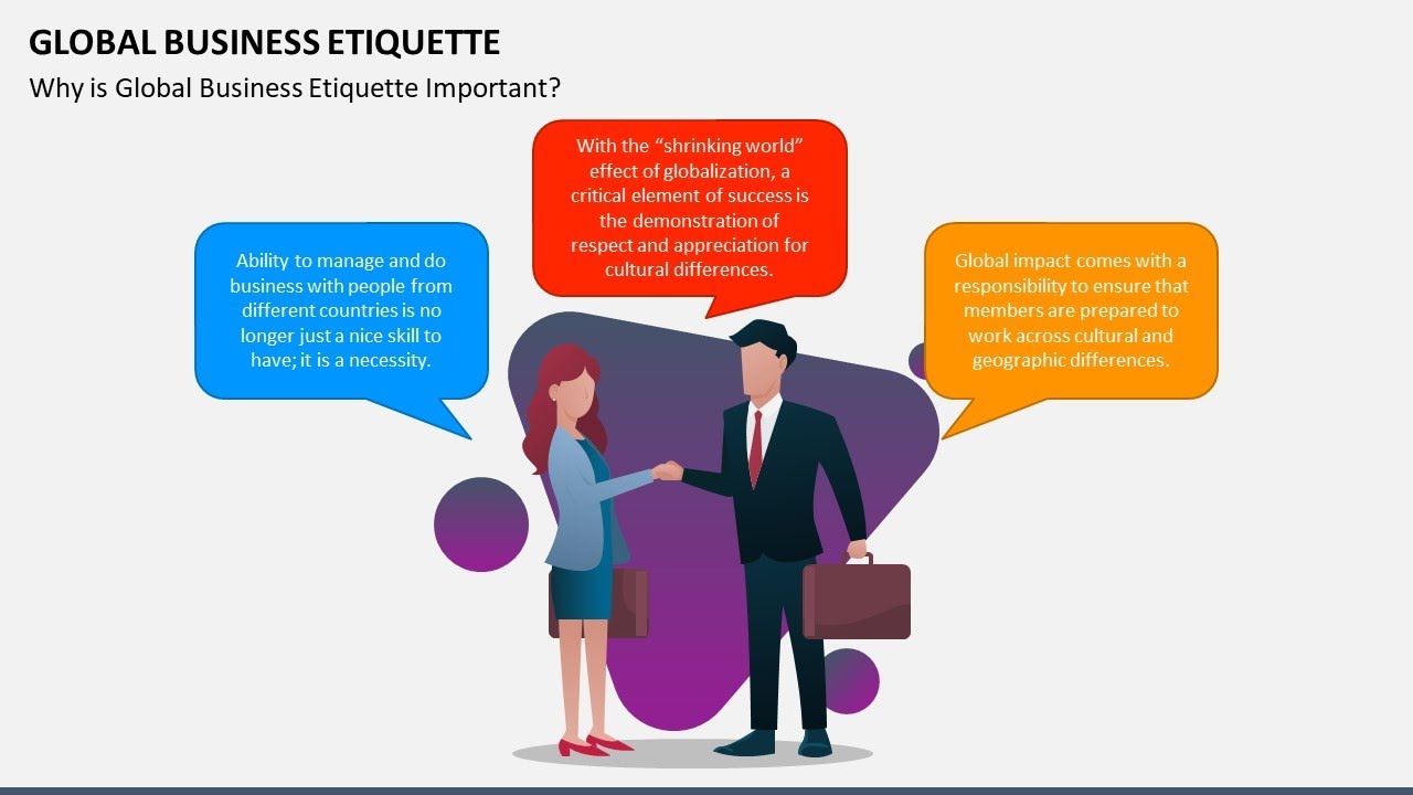 Global Business Etiquette Animated PPT Template