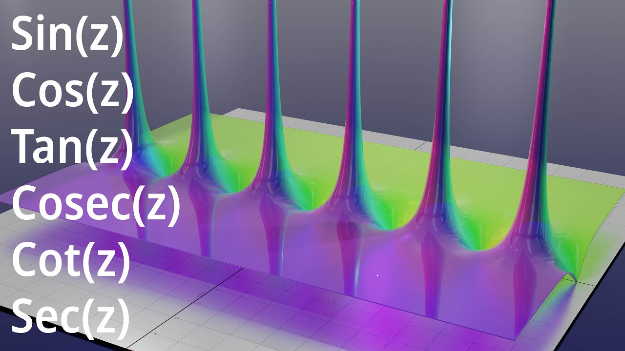 [Visual] Complex Trigonometric Functions Visualised