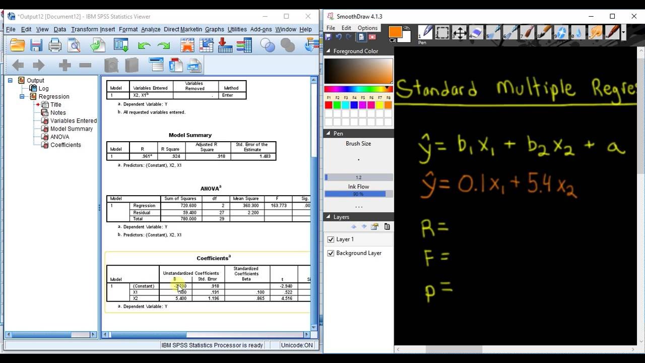 SPSSisFun: Standard Multiple Linear Regression