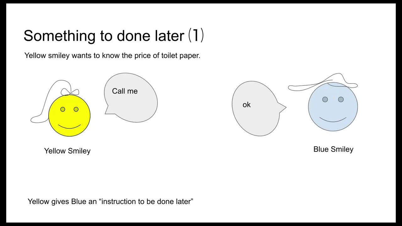 JavaScript callback functions explained with simple examples and pictures