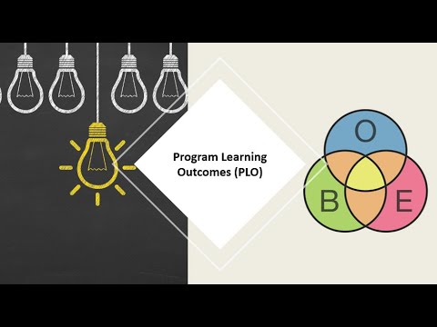 Program Learning Outcomes (PLO) in OBE System