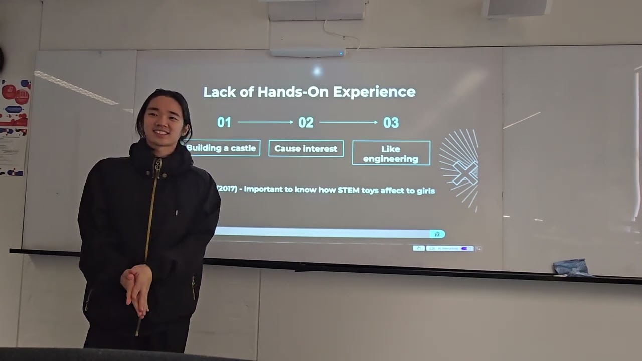 Assignment 4B presentation