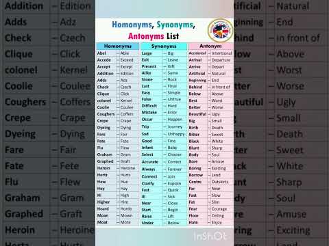 Opposite Words List - EnglishGrammarEnglish Opposite Words, Antonym Words List #english grammar