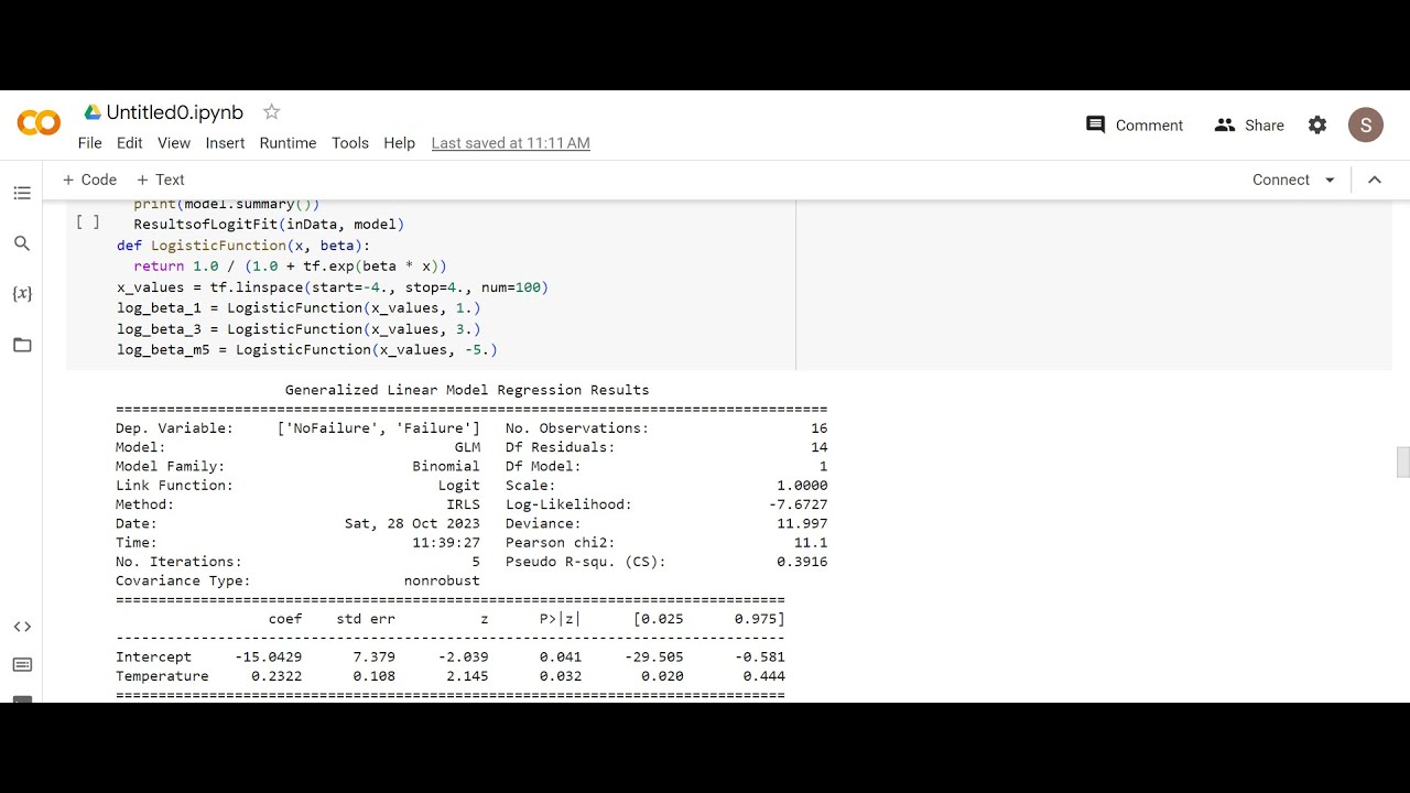 Gaussian Process Part 1 | Python | Bayesian Stat Uncertainty Quantification | Industrial Engineering