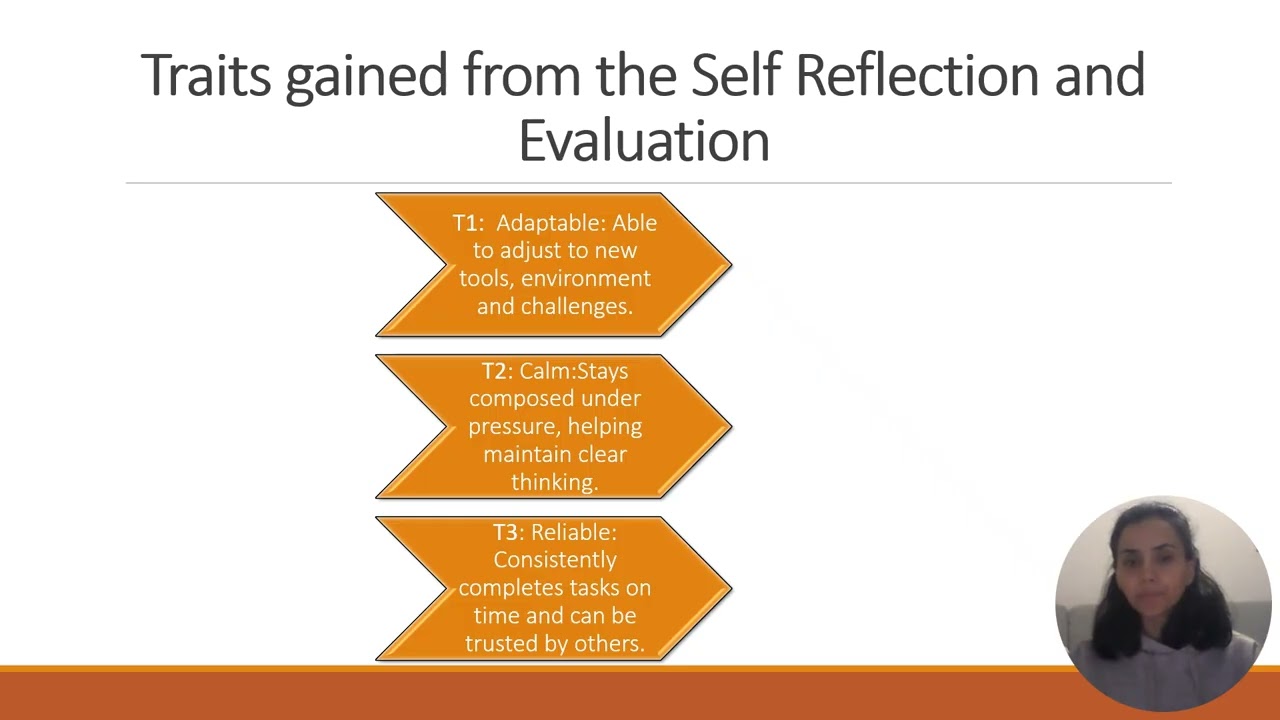 A presentation on Self Evaluation, Professional Development Plan and Topic Summary Last
