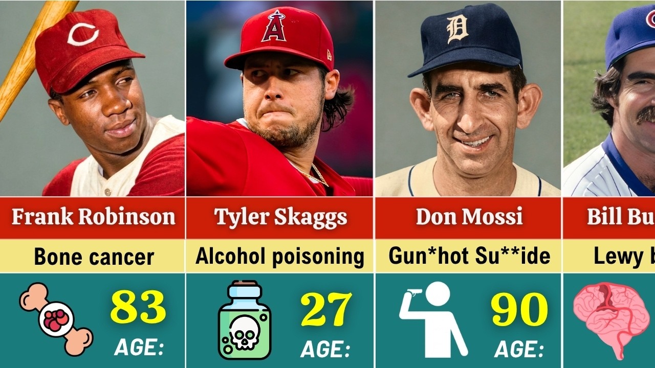 ⚾ Remembering 60 Famous MLB Players Who Died in 2019 🕊️