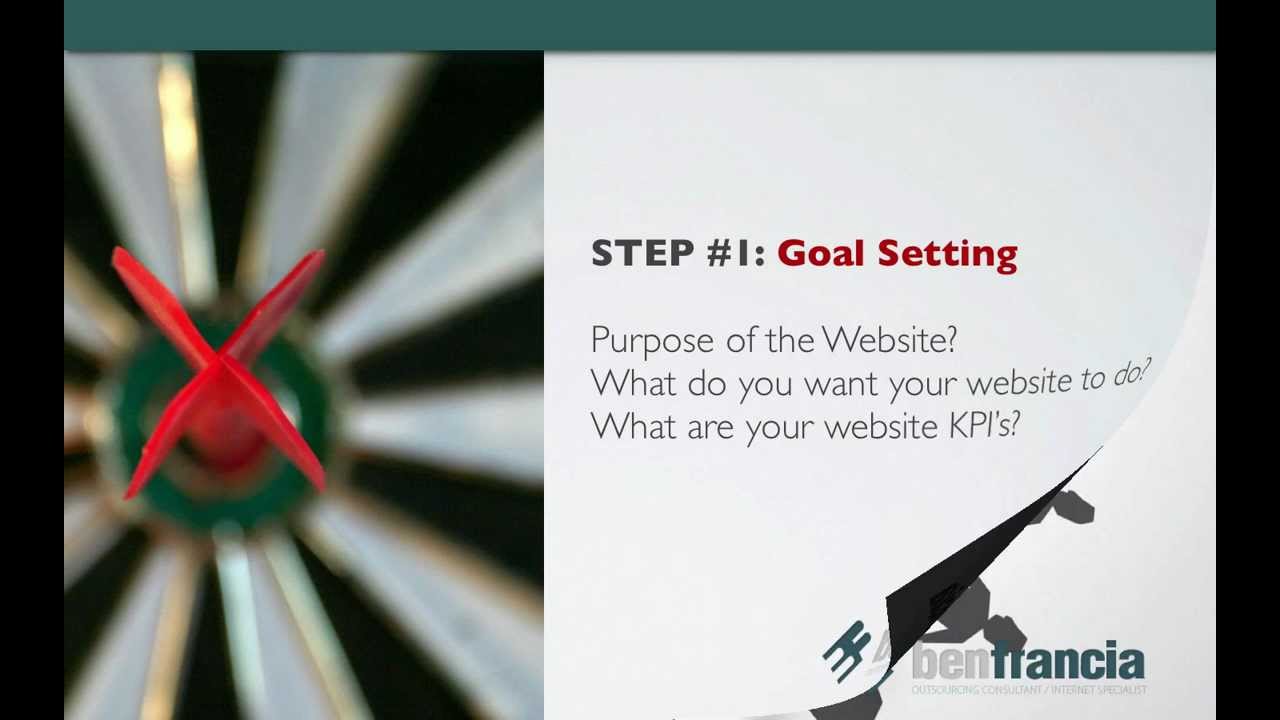 Website Planning in 7 Easy Steps