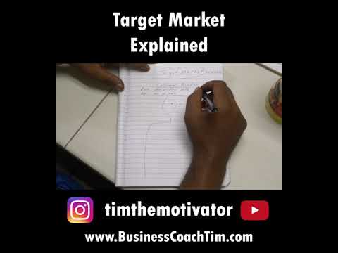 How to define your Target Market by Business Coach Tim