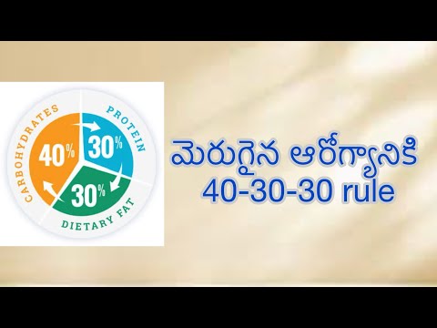 What is 40-30-30 rule ?? | Health benefits of 40-30-30 rule