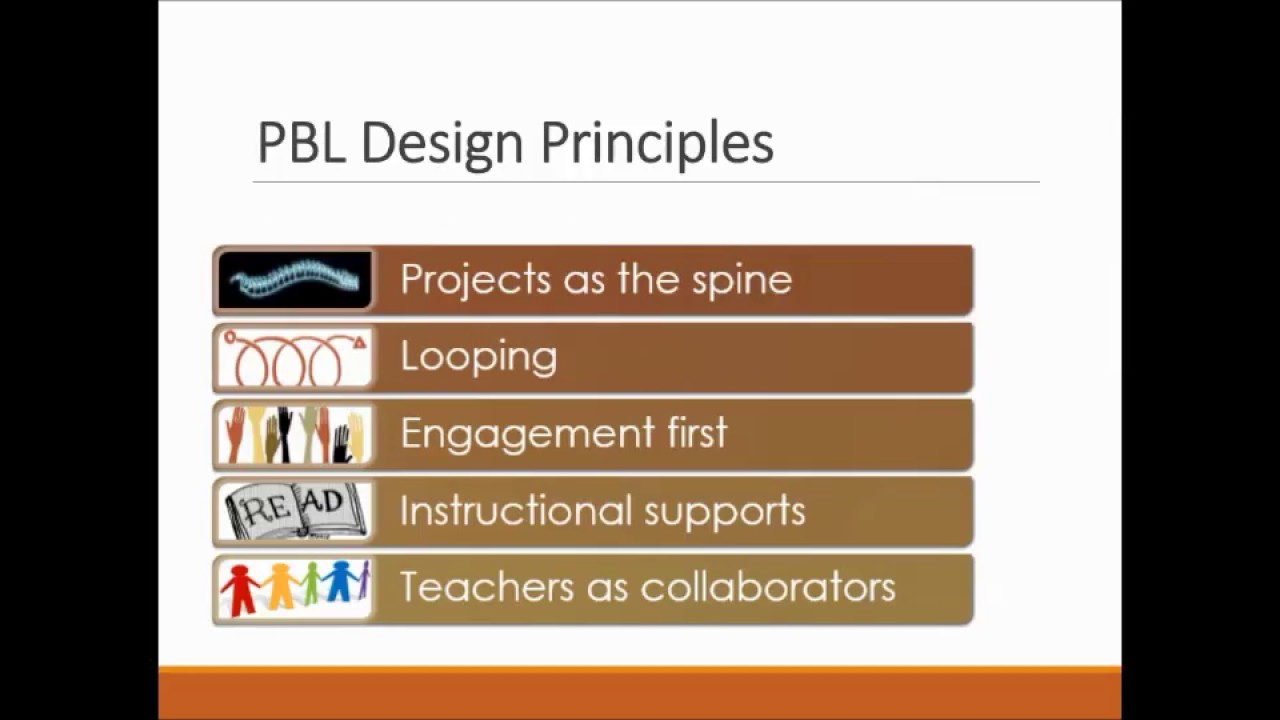 Webinar: Weaving Project-Based Learning Into Rigorous High School Courses