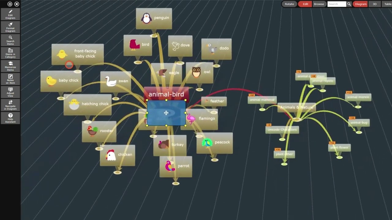 How to expand and collapse branches by browsing through the KnowledgeBase