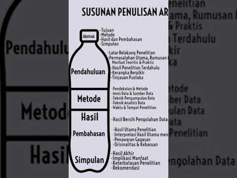 Kerangka Penulisan Ilmiah @Gatra3Mugirejo