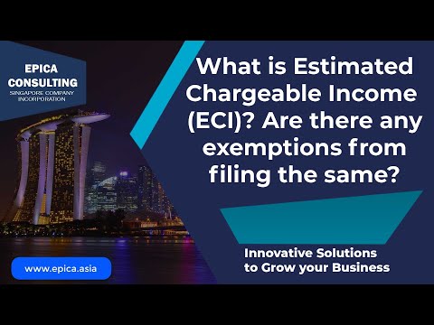 What is ECI and its purpose? Are there any exemptions from Filing Estimated Chargeable Income (ECI)?