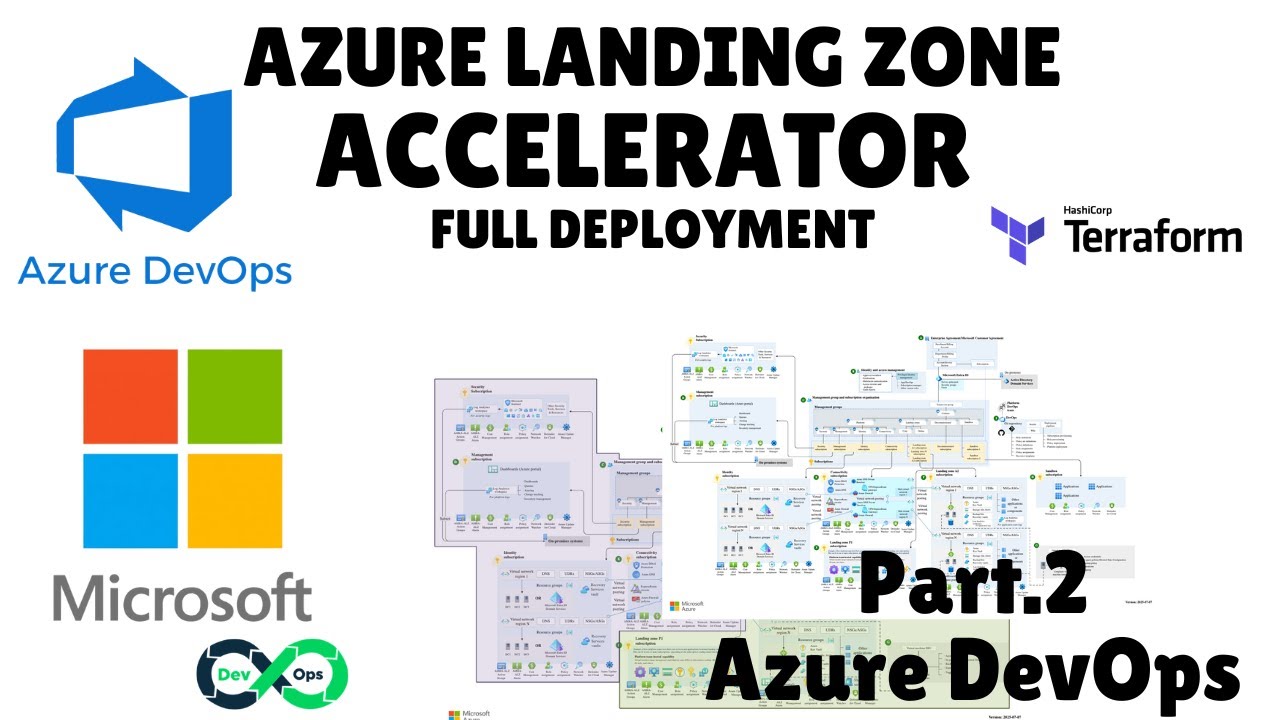 ALZ Accelerator + Azure DevOps - Full Deployment Pt. 2