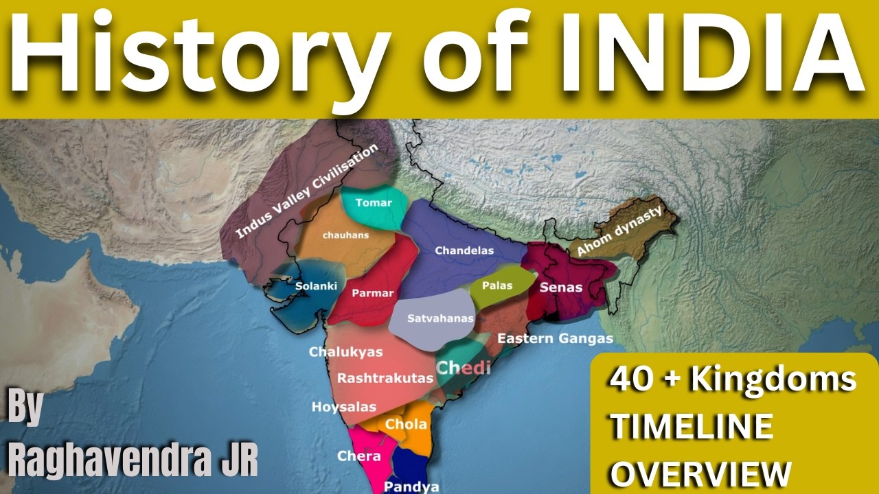 History of India: 40+ Kingdoms in One Video | Ancient & Medieval India Explained with Map Animation