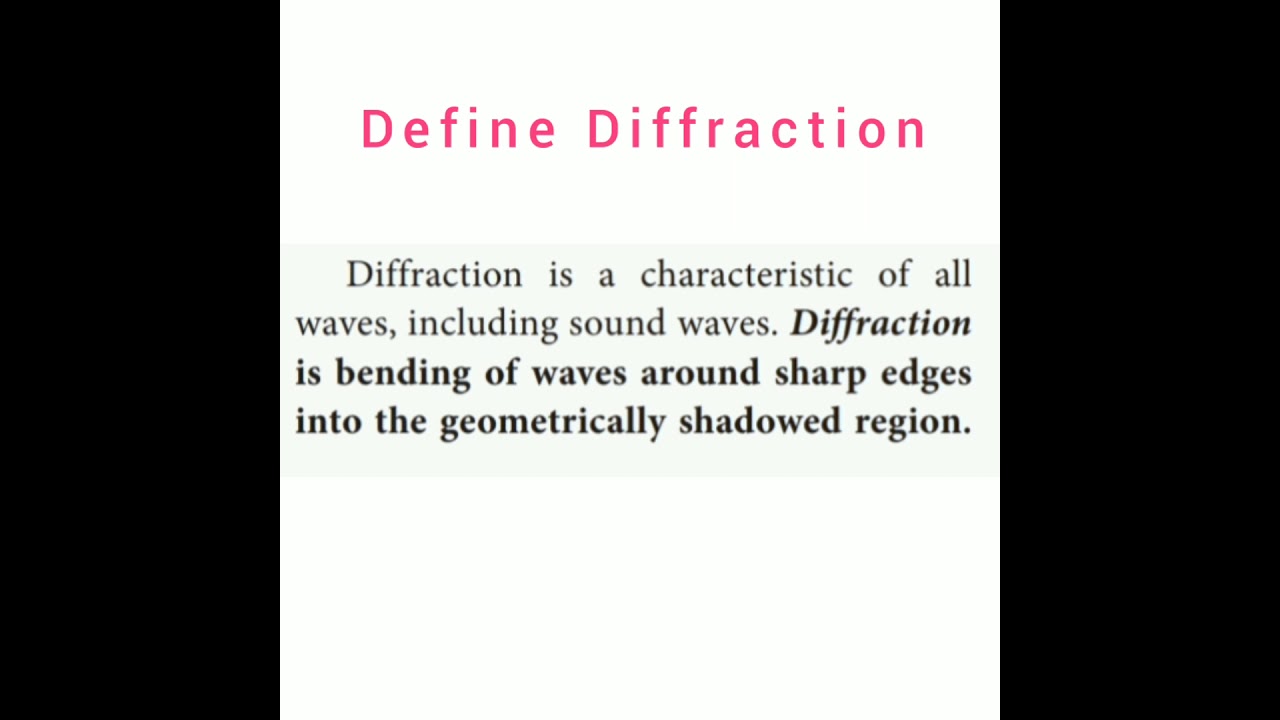 Class 12 Physics - Define Diffraction